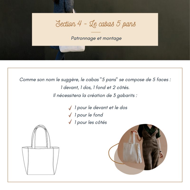 J'apprends à patronner des sacs - Volume 1 ⋆ Jane Emilie - La Boutique